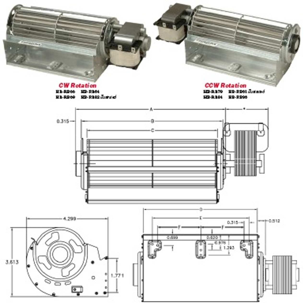 GNBC30L - cemotors