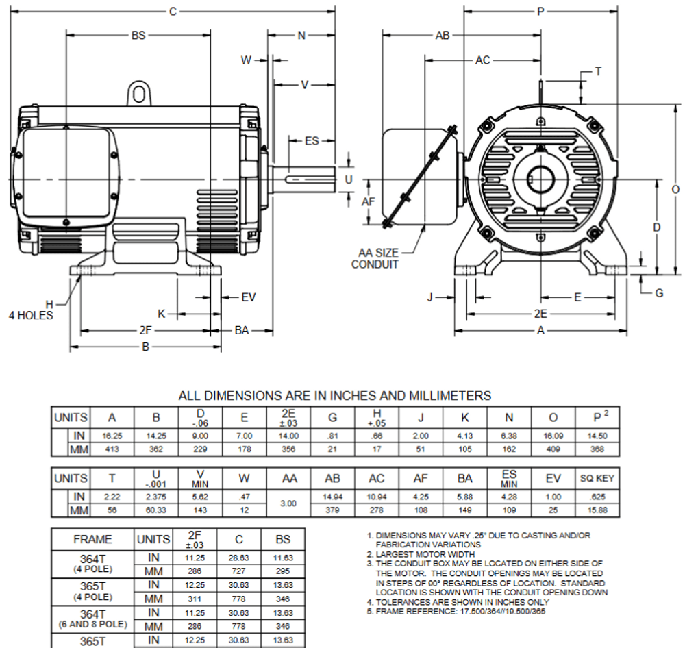US-Nidec D50V3B Inverter Duty Motor - cemotors