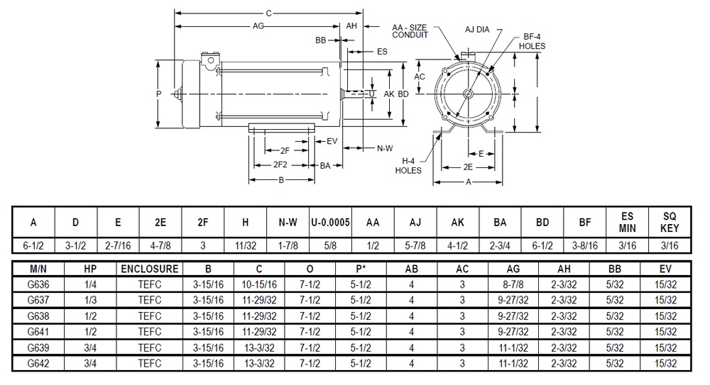 US-Nidec G641 PMDC Motor – cemotors