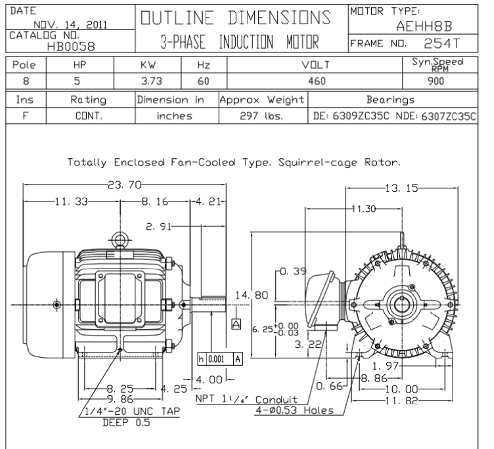 TECO HB0058 IEEE 841 Motor - cemotors