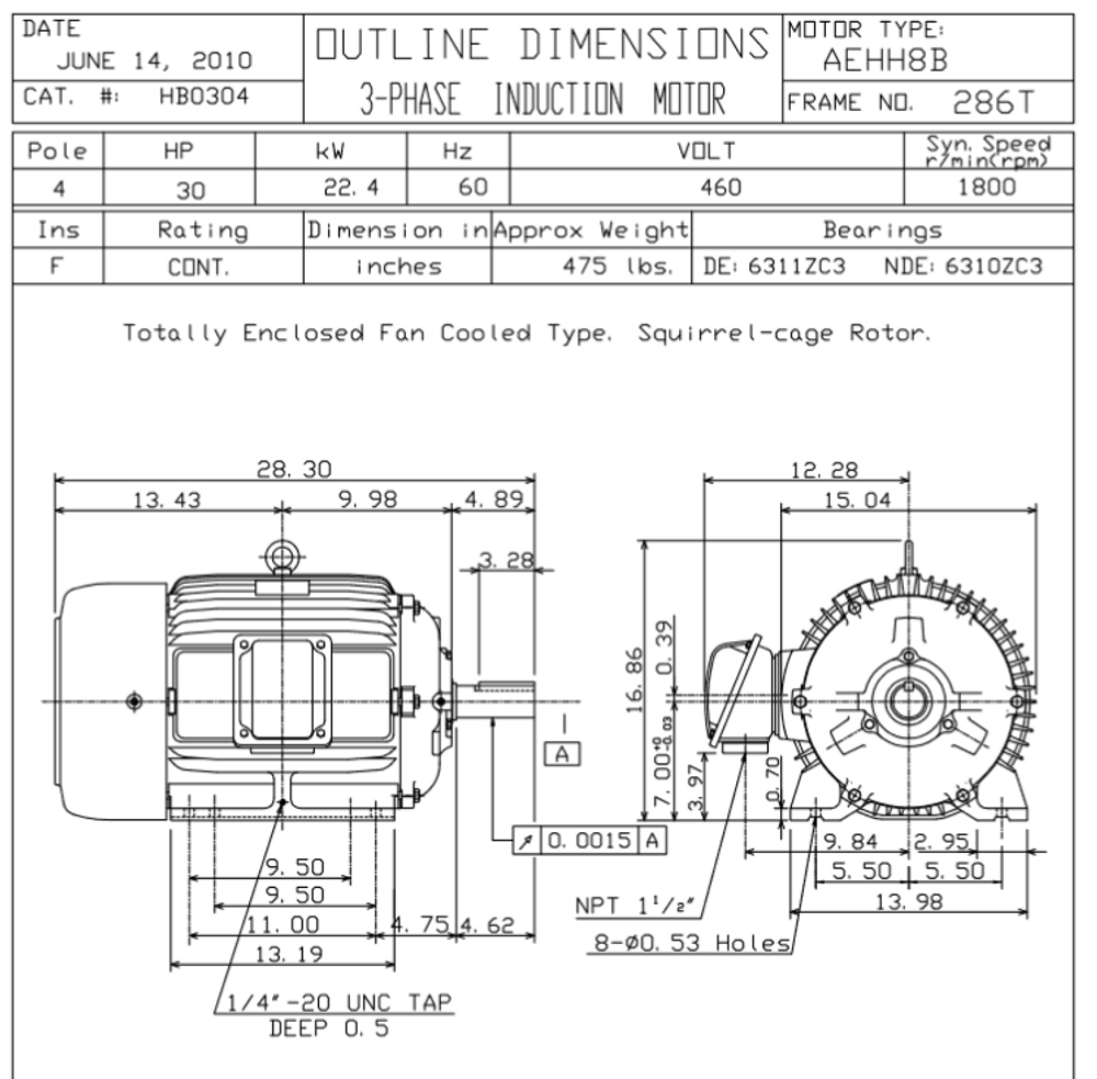 TECO HB0304 IEEE 841 Motor – cemotors