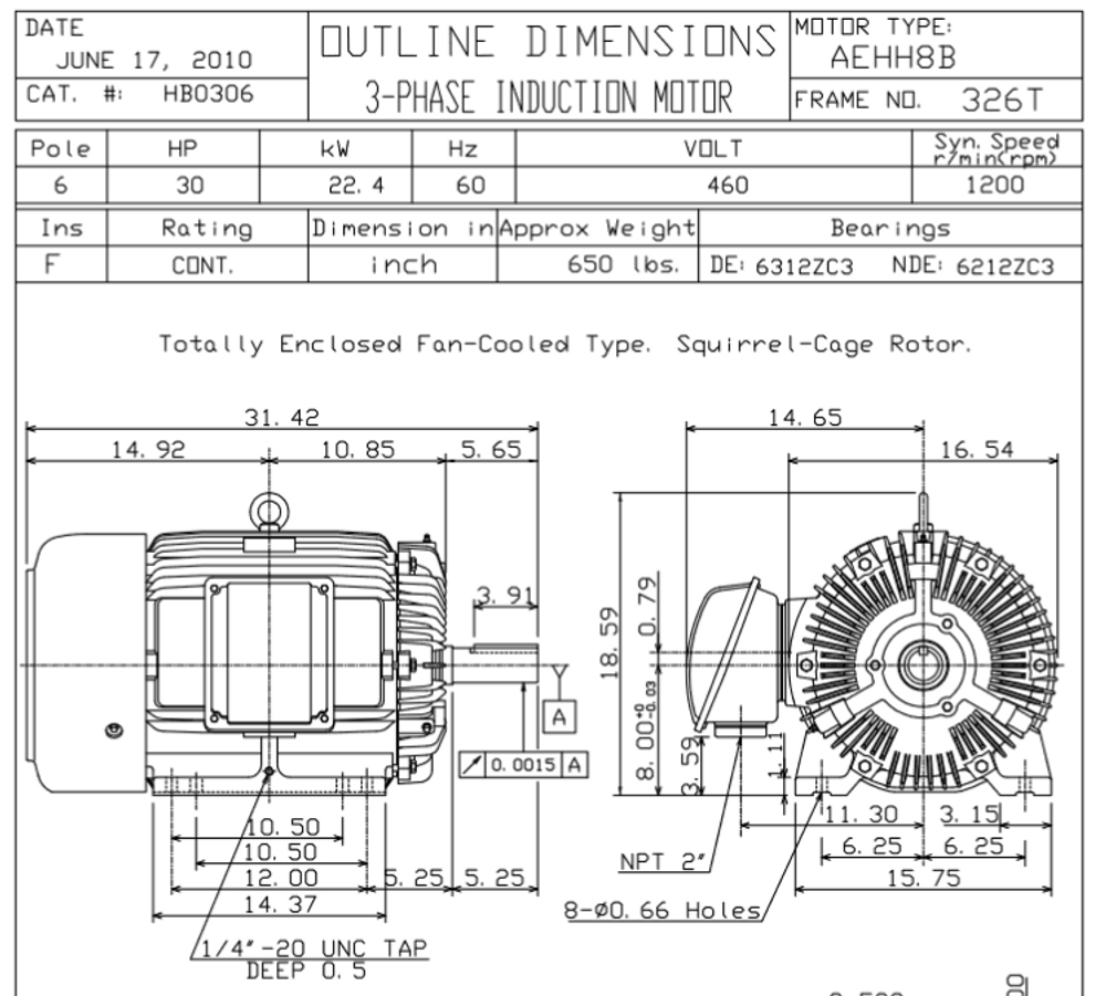 TECO HB0306 IEEE 841 Motor - cemotors