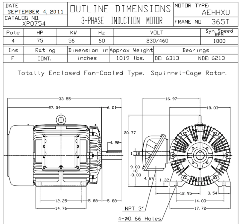 TECO XP0754 Explosion Proof Motor - cemotors